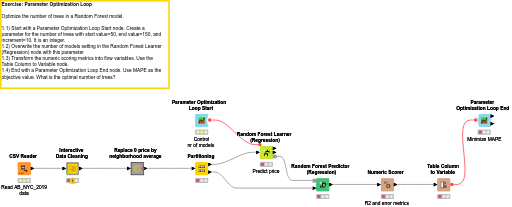 08 Parameter Optimization - Solution — NodePit